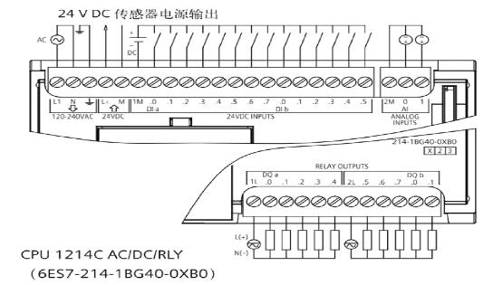 S7-1200 PLC的外部接线 | 机械工程师自学网